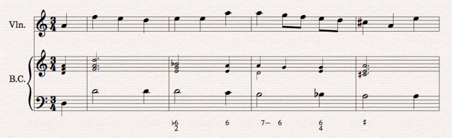 Simple Meters - Expanding the Music Theory Canon