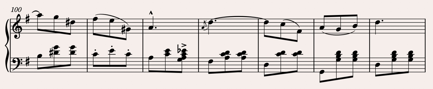 Modal Mixture - Expanding the Music Theory Canon