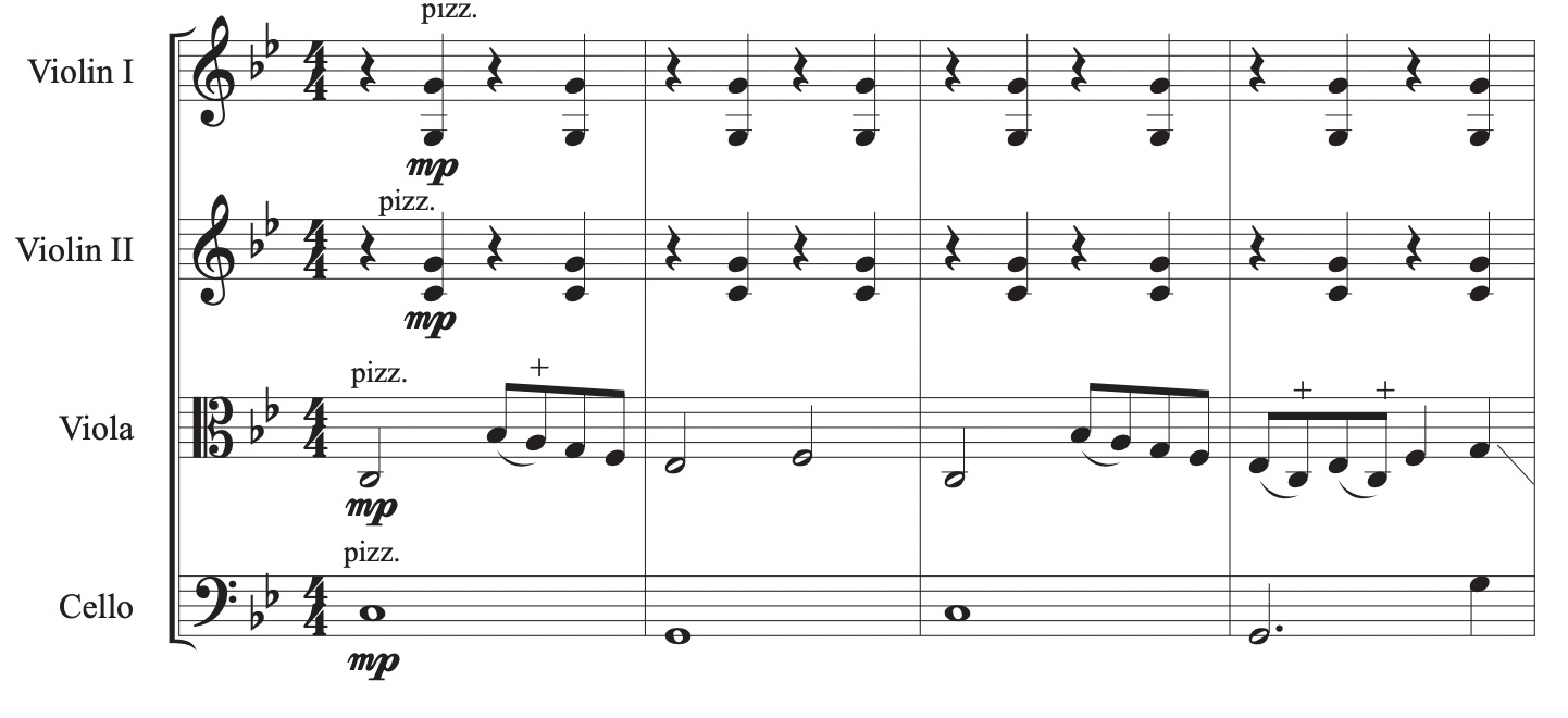 Scales and Modalities - Expanding the Music Theory Canon